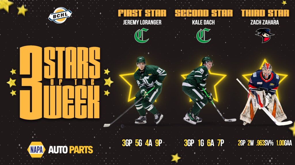 NEWS ⎸ Loranger, Dach, Named 1st and 2nd Stars of the Week | Sherwood ...